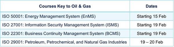 DNV Training | Essential Courses for Success in the Oil & Gas Industry